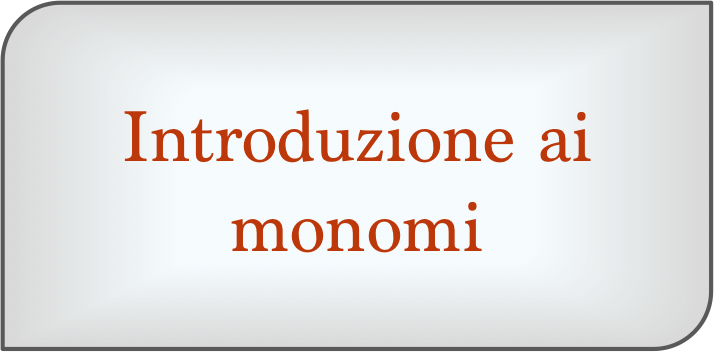 Esercizi sui monomi | Il genio della matematica