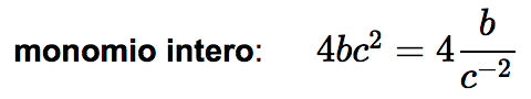 Monomi | Il genio della matematica